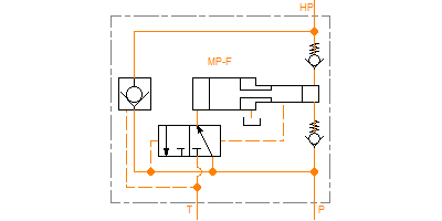 Library: Scanwill Fluid Power MP-F-2.0 | Paro Software